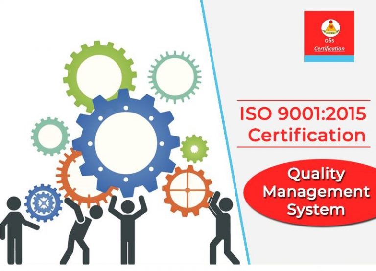 ISO 9001 Certification Requirement of Planning Clause 6